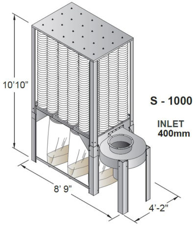 Air Filtration Systems - Summit Filtration